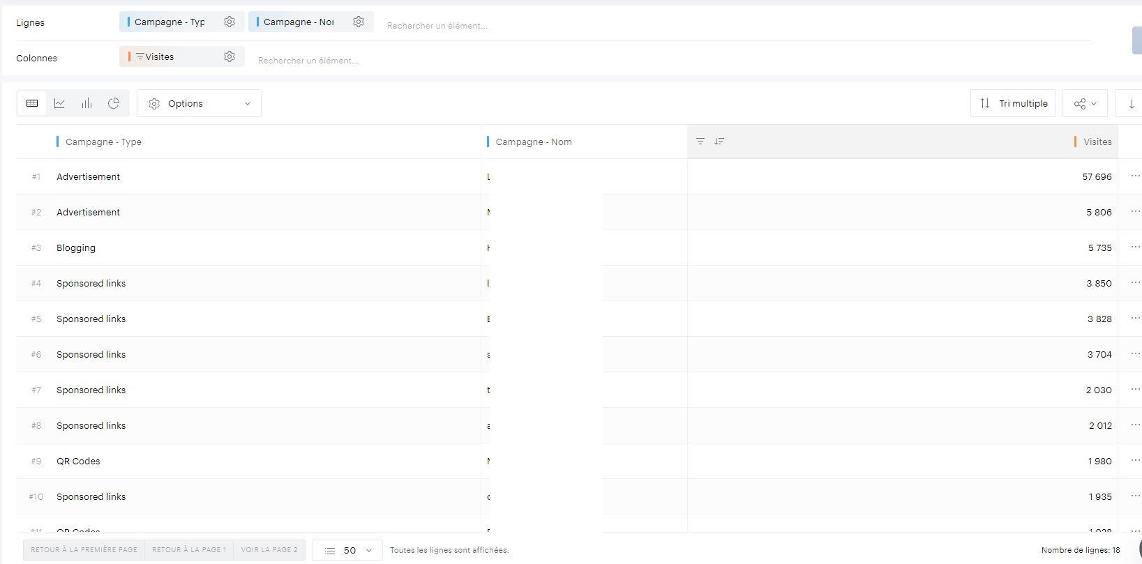 Piano Analytics : comment migrer son tracking Smarttag vers Piano ...