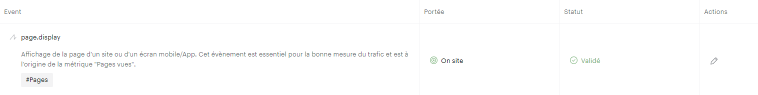 Piano Analytics : comment migrer son tracking Smarttag vers Piano ...
