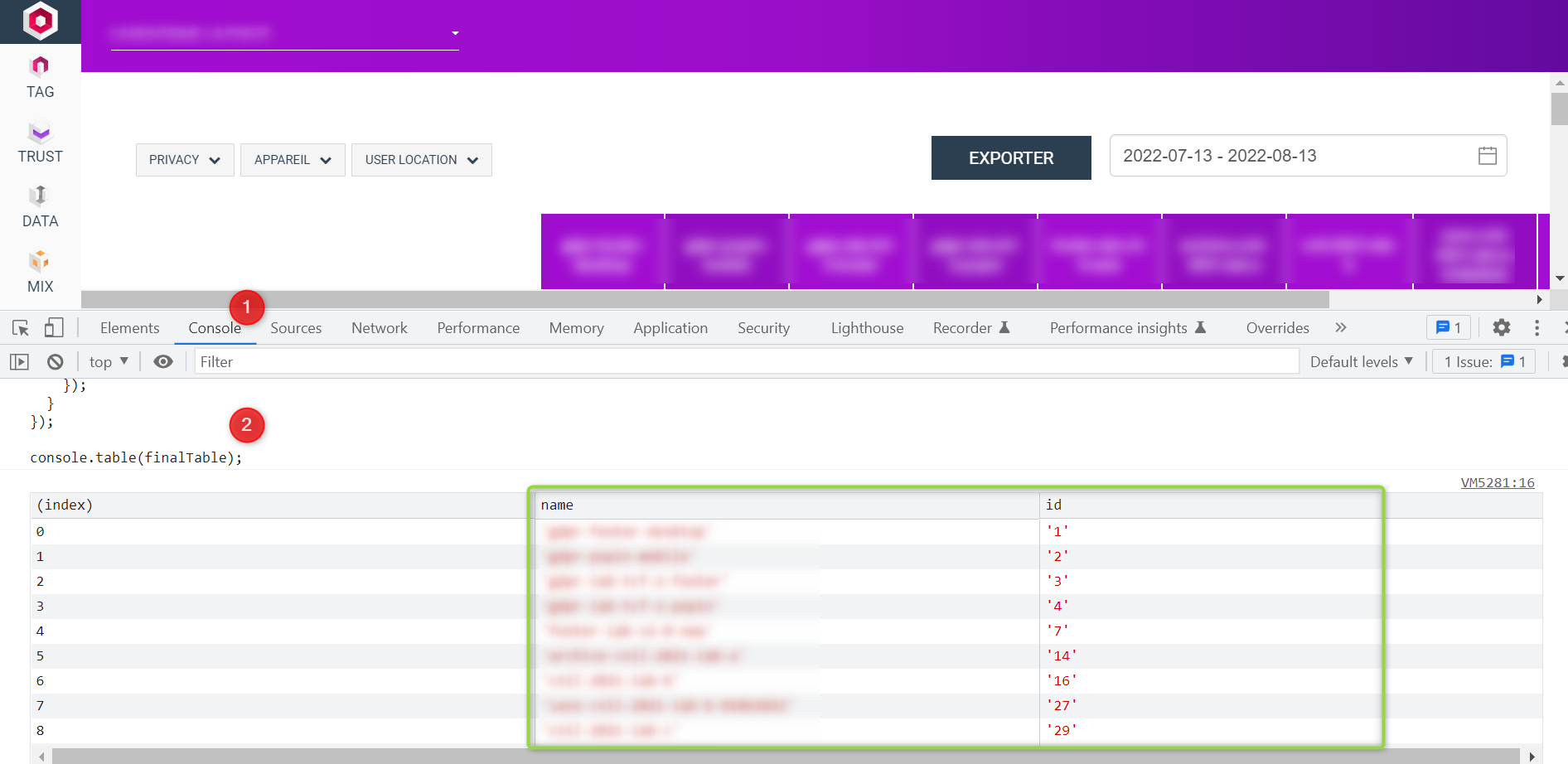 Trust Commander Comment Exploiter Lapi Pour Monitorer Votre Cmp Sébastien Daviot
